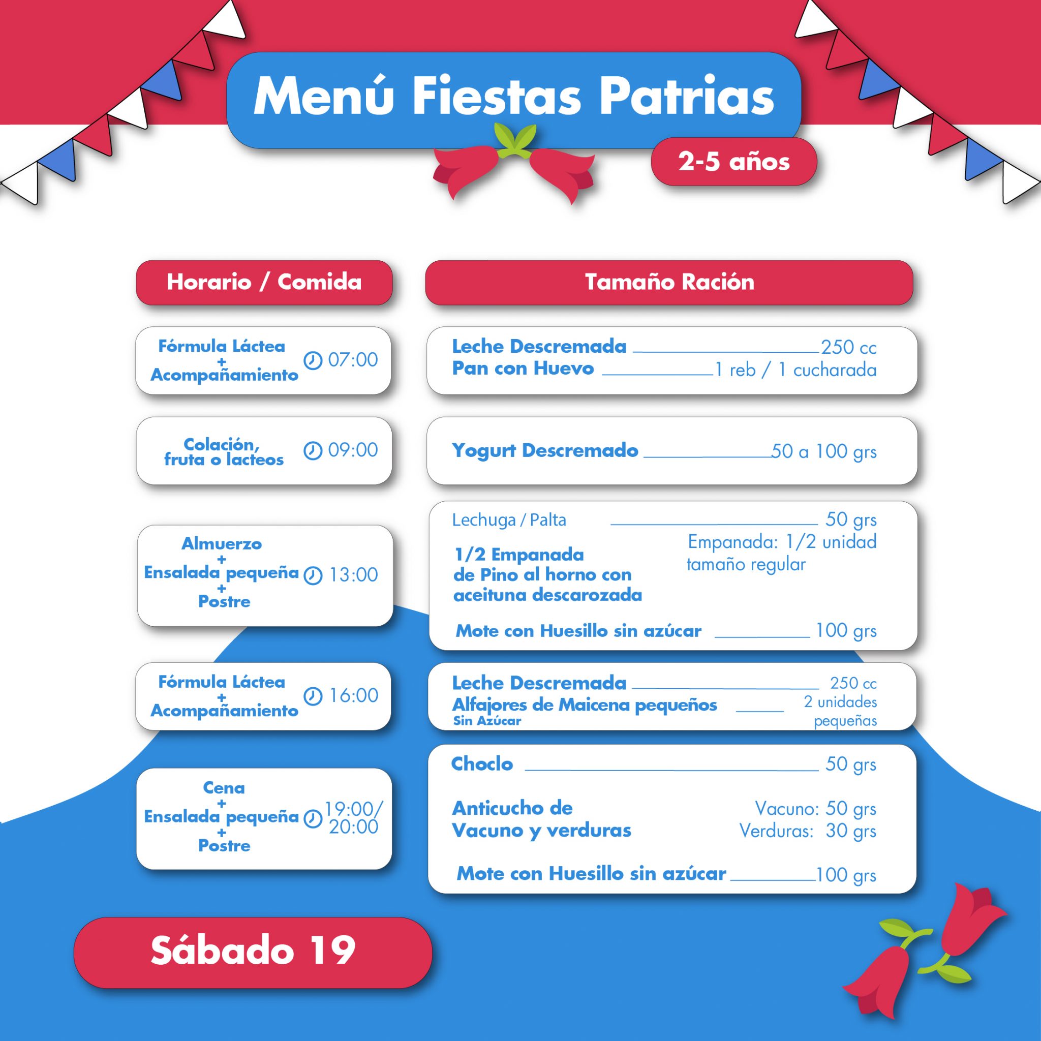 Menú de Fiestas Patrias para niños entre los 2 y 5 años